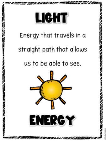 Forms of Energy Centers: Mechanical, Heat, Light, Sound ,& Electrical ...