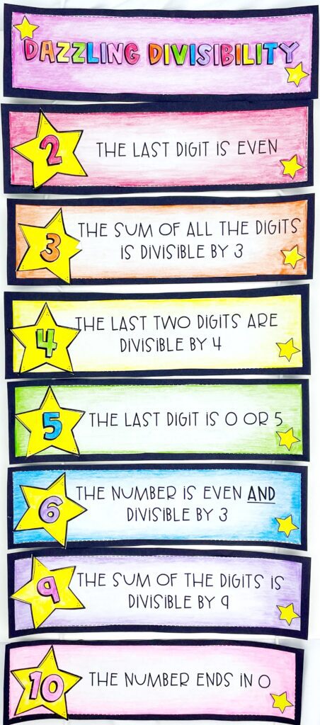 Divisibility Mobile Student Activity or Teacher Posters - The Owl Teacher