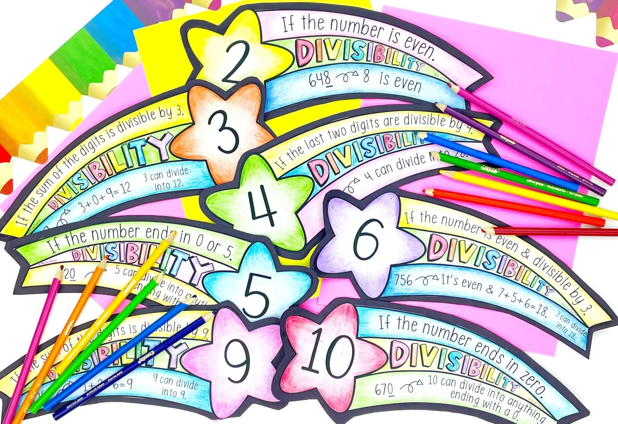 Divisibility Rules Student Math Activity or Math Posters - The Owl Teacher
