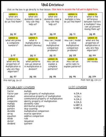Multiplication & Division Basics Guided Math Workshop Grade 4 - The Owl ...