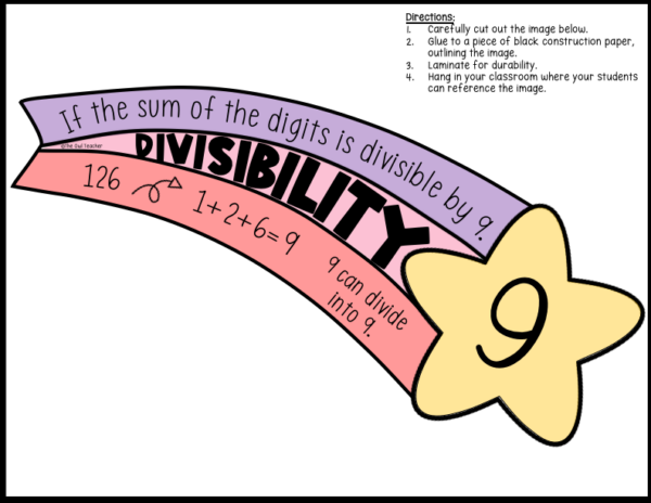 Divisibility Rules Student Math Activity or Math Posters - The Owl Teacher