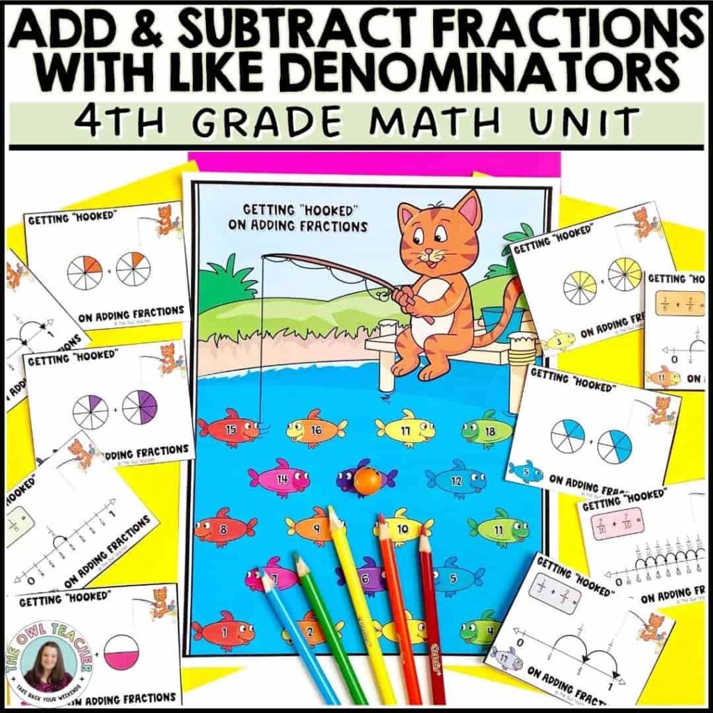 Adding & Subtracting Fractions with Like Denominators Guided Math ...