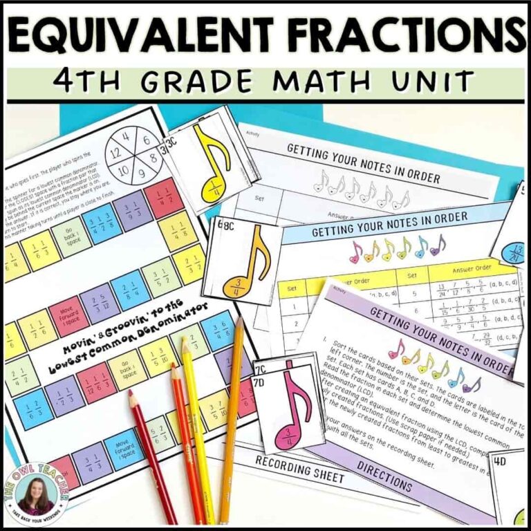 Equivalent Fractions Guided Math Workshop for 4th Grade - The Owl Teacher