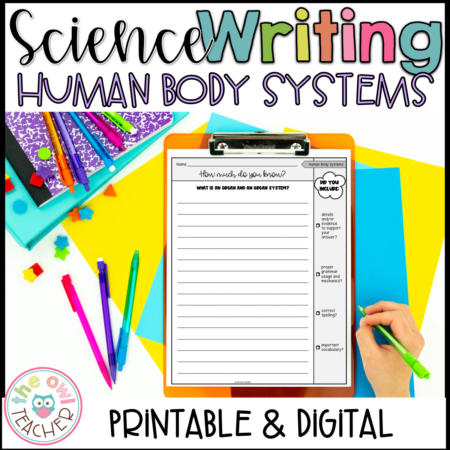 Human Body Science Writing Prompts Exit Tickets - The Owl Teacher