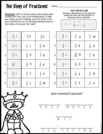 Equivalent Fractions Guided Math Workshop for 4th Grade - The Owl Teacher