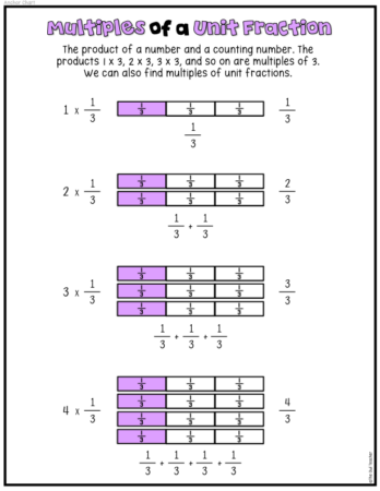 Multiplying Fractions Guided Math Workshop Lesson Plans Activities and ...