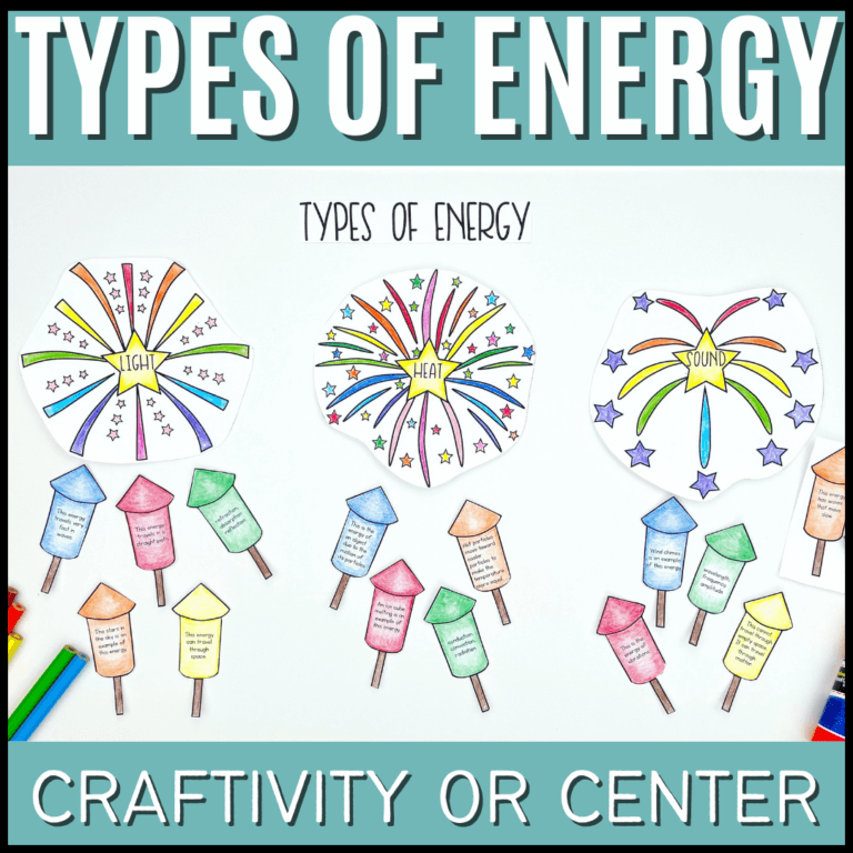 Forms of Energy Craftivity - Heat, Light, & Sound Energy