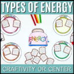 Forms of Energy Sort - Heat, Light, Electrical, & Sound Energy
