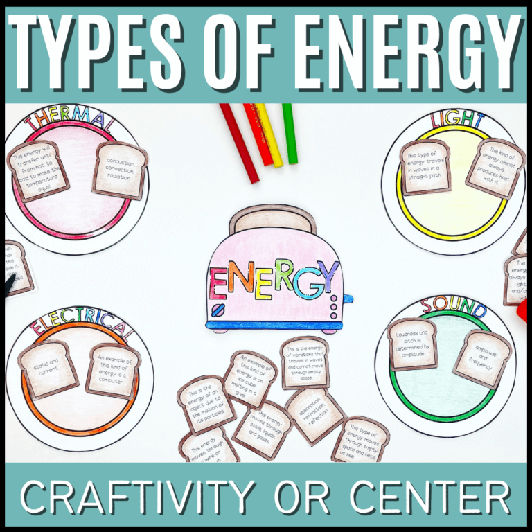Forms of Energy Sort - Heat, Light, Electrical, & Sound Energy