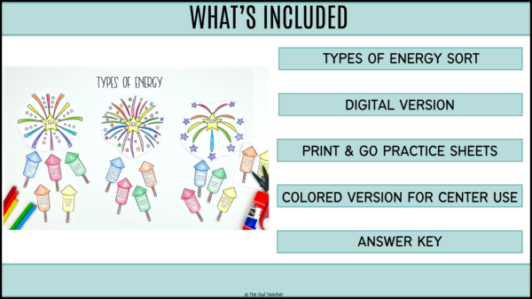 Forms of Energy Craftivity - Heat, Light, & Sound Energy
