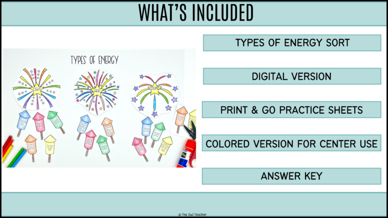 Forms of Energy Craftivity - Heat, Light, & Sound Energy