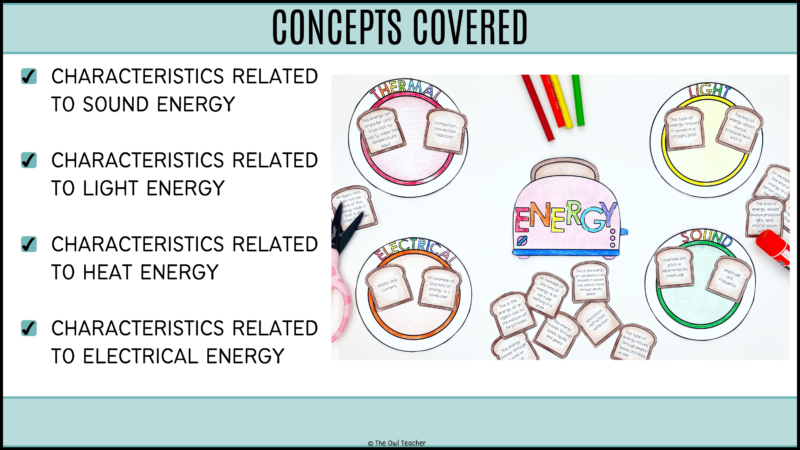 Forms of Energy Sort - Heat, Light, Electrical, & Sound Energy