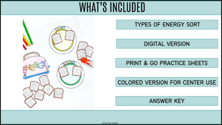 Forms of Energy Sort - Heat, Light, Electrical, & Sound Energy