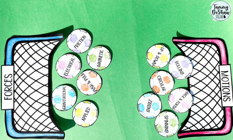 Visuals in the Classroom: More Than Just Pretty Posters - The Owl Teacher