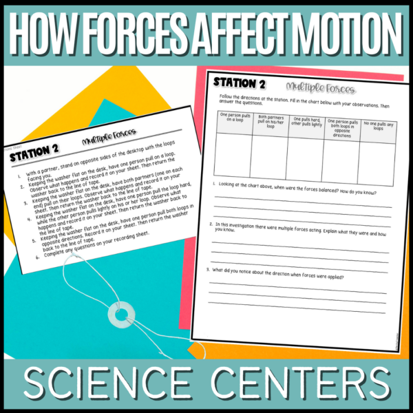 How Forces Affect Motion Centers | Lab Stations | Worksheets