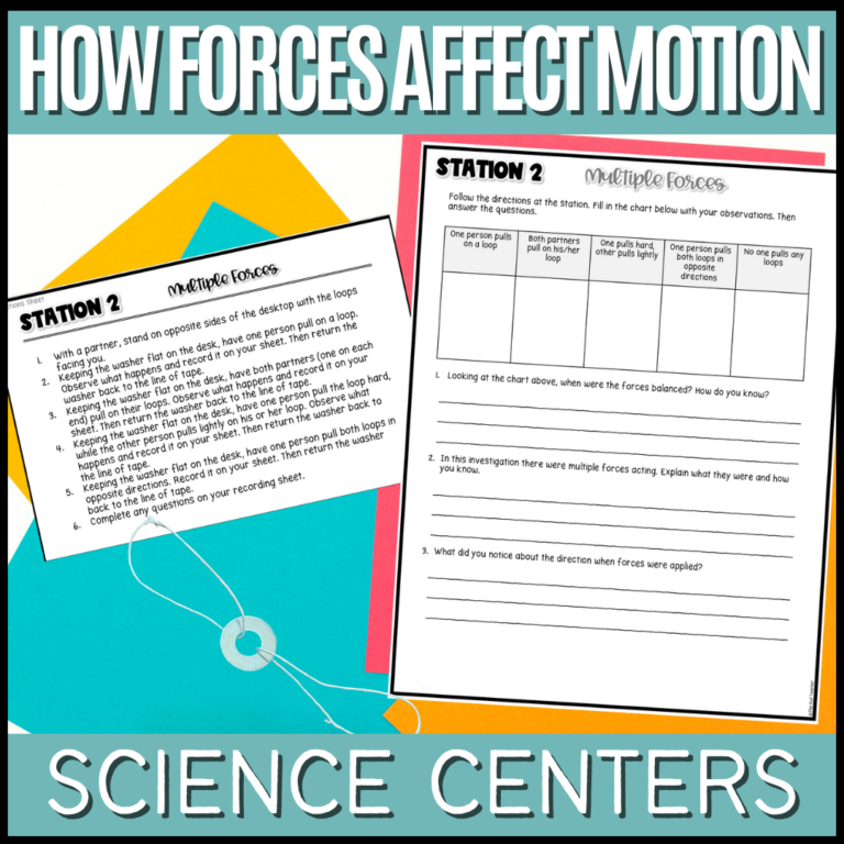 How Forces Affect Motion Centers | Lab Stations | Worksheets