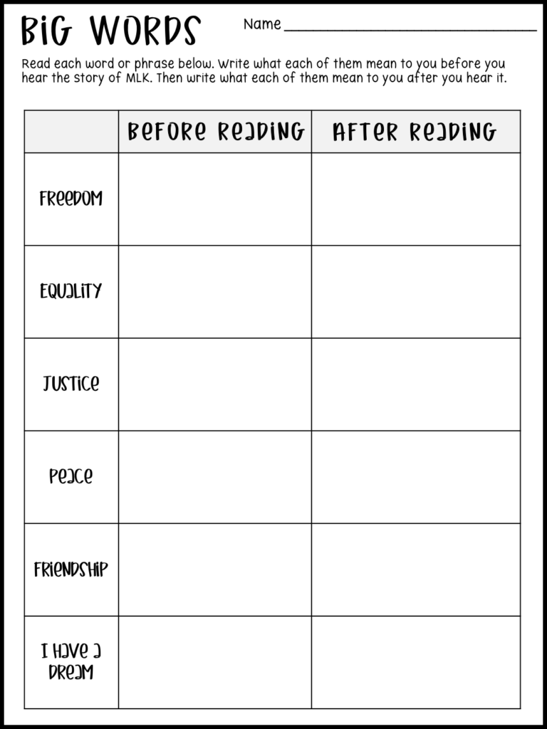 Dr. Martin Luther King, Jr. Reading | Cause and Effect | Activities