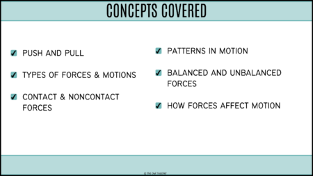 Force and Motion Scavenger Hunt Activity