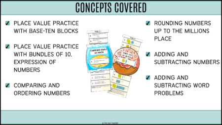 Place Value Rounding Math Sliders