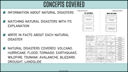 Natural Disasters Vocabulary Interactive Booklet - The Owl Teacher