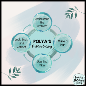 The Secret to Painless Problem-Solving in Math - The Owl Teacher