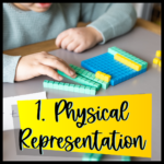 5 Essential & Easy Ways to Represent Math Ideas - The Owl Teacher