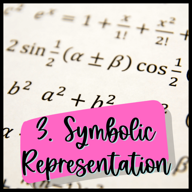 5 Essential & Easy Ways to Represent Math Ideas - The Owl Teacher