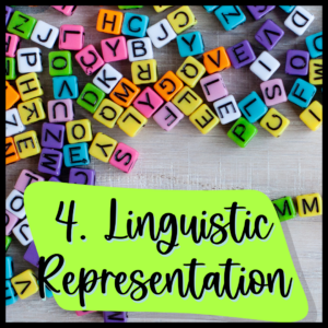 5 Essential & Easy Ways to Represent Math Ideas - The Owl Teacher