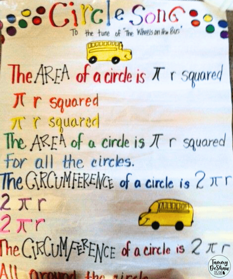 Math is Fun Again: 10 Engaging Math Activities for Upper Elementary ...