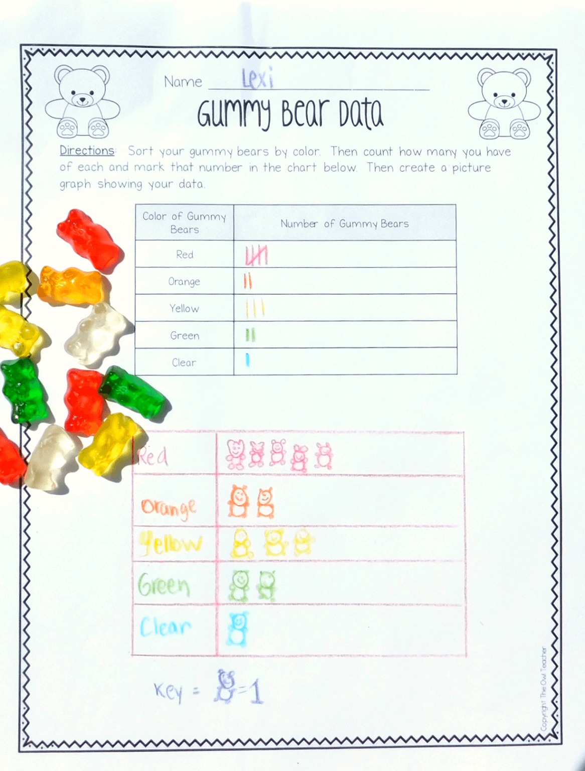 Chart a Course for Hands-On Graphing: 4 Innovative Activities - The Owl ...