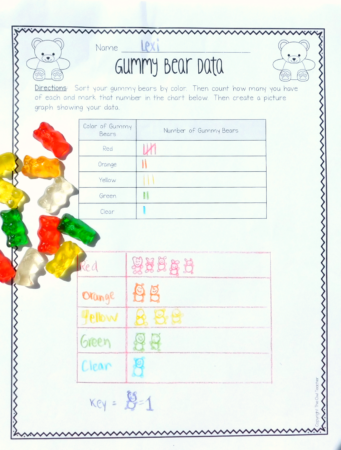 Chart a Course for Hands-On Graphing: 4 Innovative Activities - The Owl ...