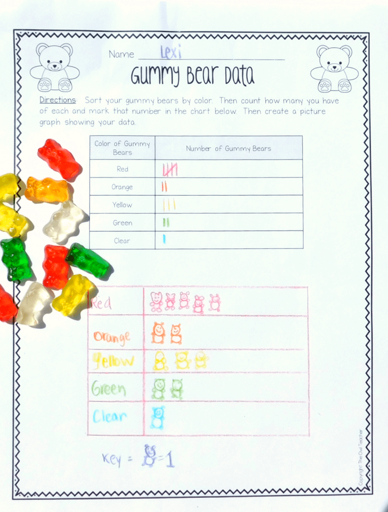 Chart a Course for Hands-On Graphing: 4 Innovative Activities - The Owl ...