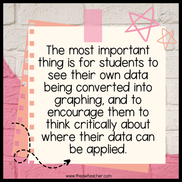 Chart a Course for Hands-On Graphing: 4 Innovative Activities - The Owl ...