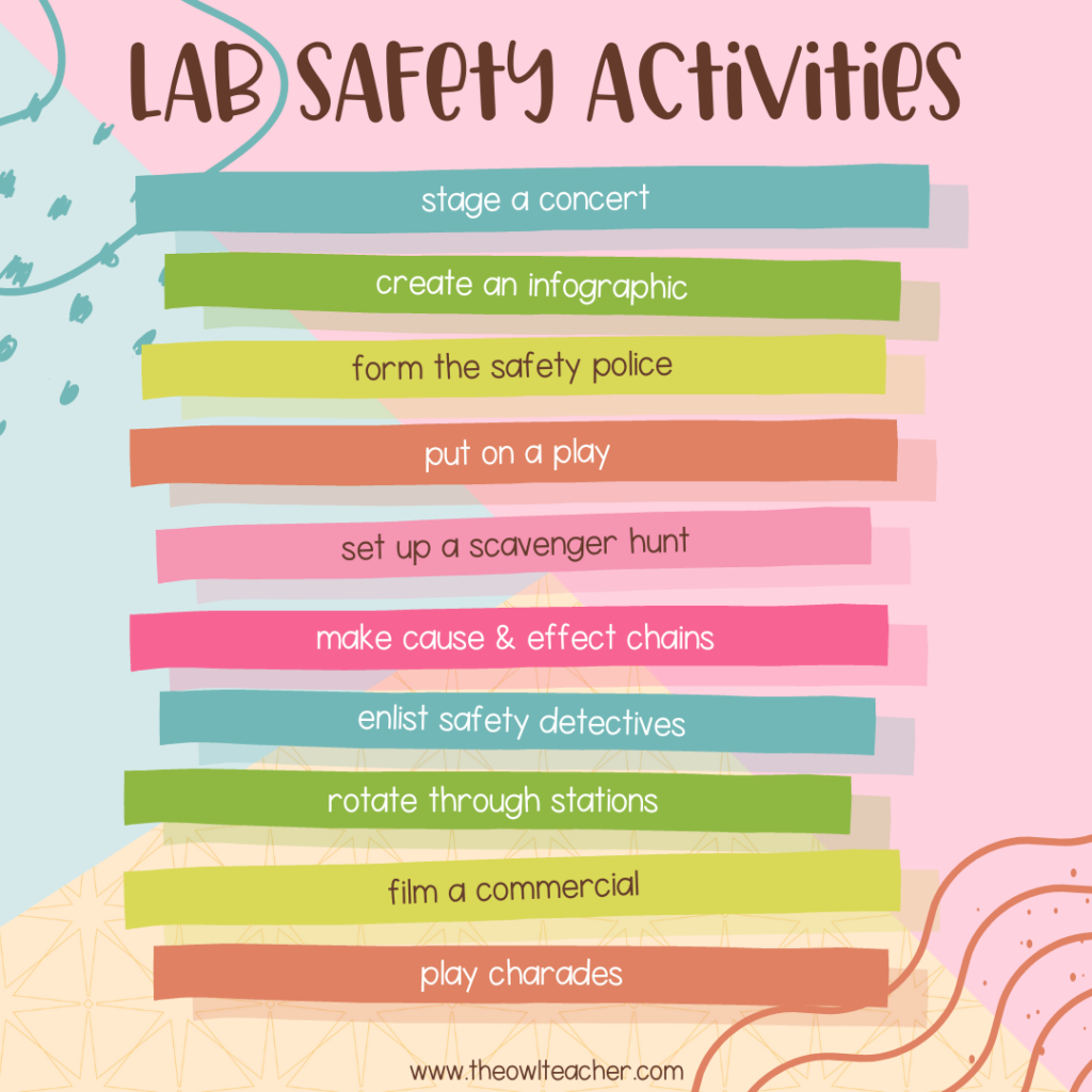 Teaching Lab Safety: Gloves, Goggles... and Games? - The Owl Teacher