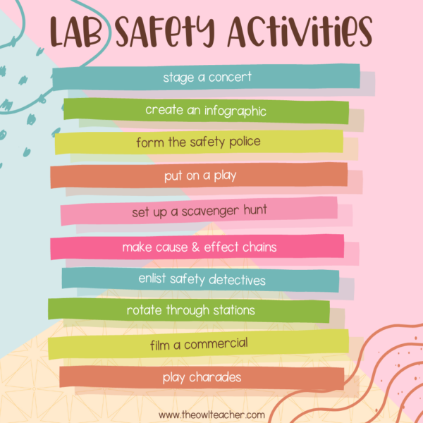 Teaching Lab Safety: Gloves, Goggles... and Games? - The Owl Teacher
