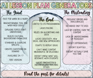 AI Lesson Plan Generators: The Good, The Bad, and The Misleading - The ...