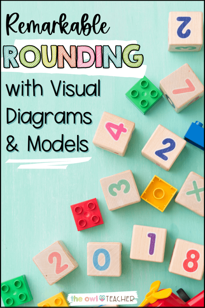 Remarkable Rounding with Visual Diagrams & Models - The Owl Teacher