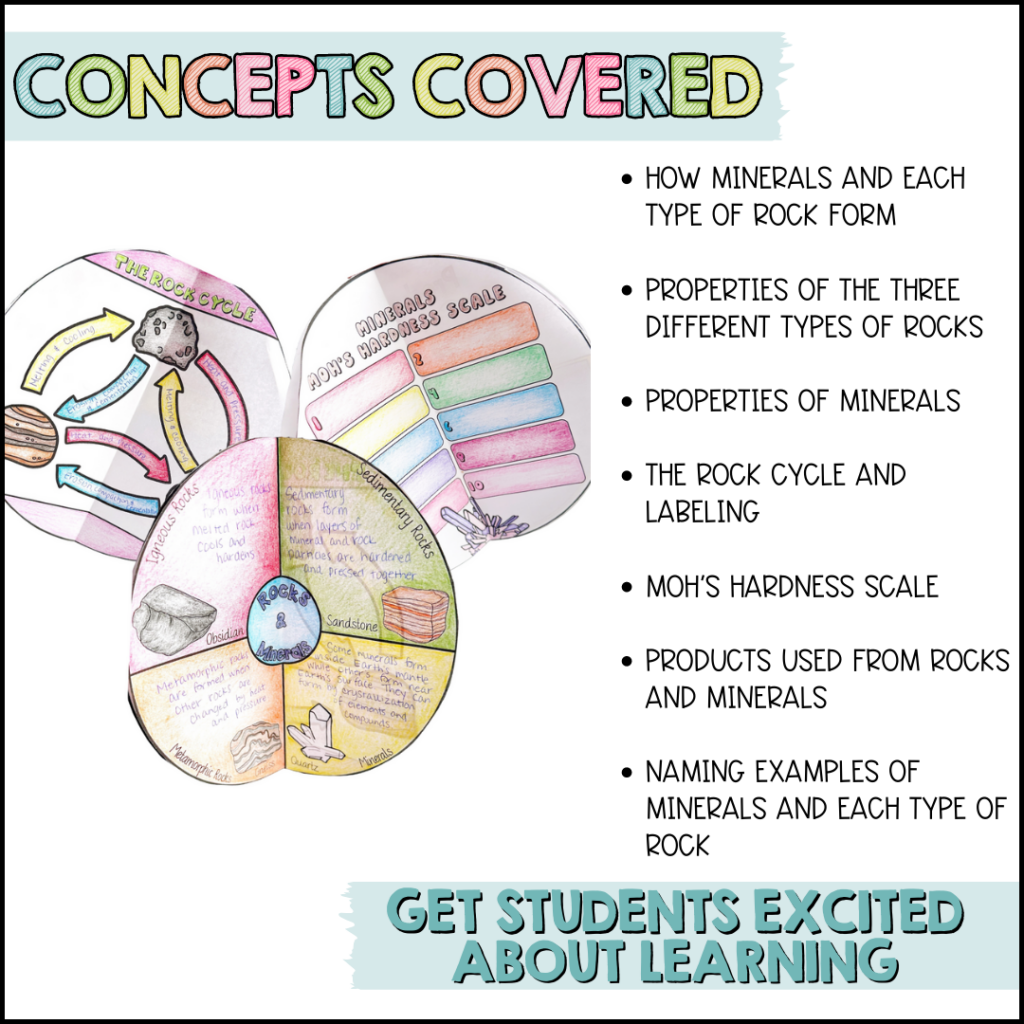 Rocks and Minerals Circle Book - Hands-On Earth Science Resource