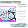 Earth's Landforms Science Vocabulary Games