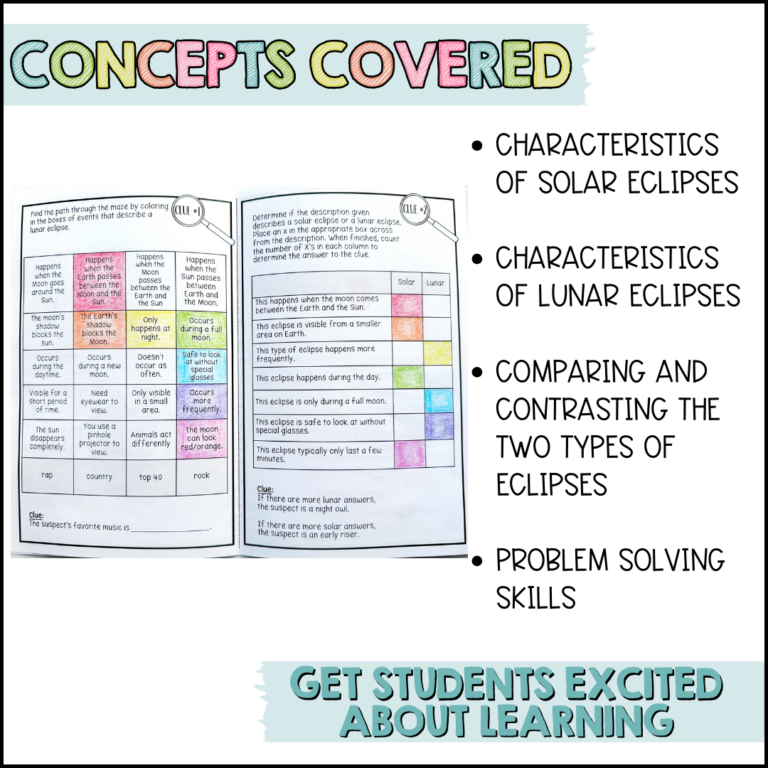 Solar and Lunar Eclipse Science Mystery Review and Practice Sheet