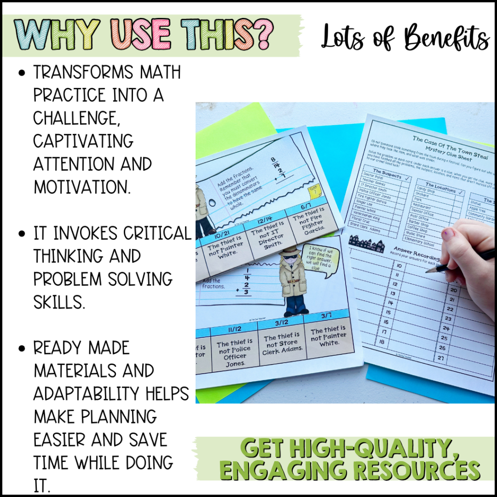 Adding and Subtracting Fractions with Like and Unlike Denominators Math ...