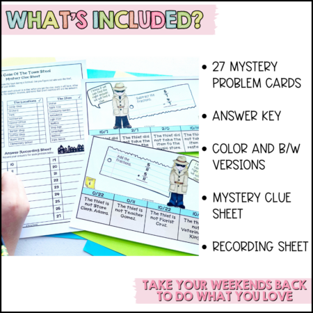 Adding and Subtracting Fractions with Like and Unlike Denominators Math ...