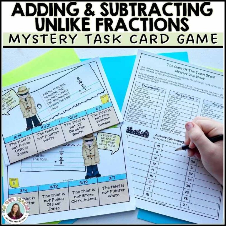 Adding and Subtracting Fractions with Like and Unlike Denominators Math ...