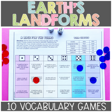 Earth's Landforms Science Vocabulary Games