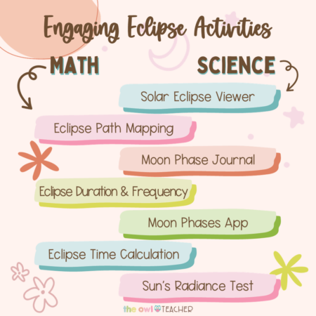 Light Up the Learning: 7 Engaging Eclipse Activities - The Owl Teacher