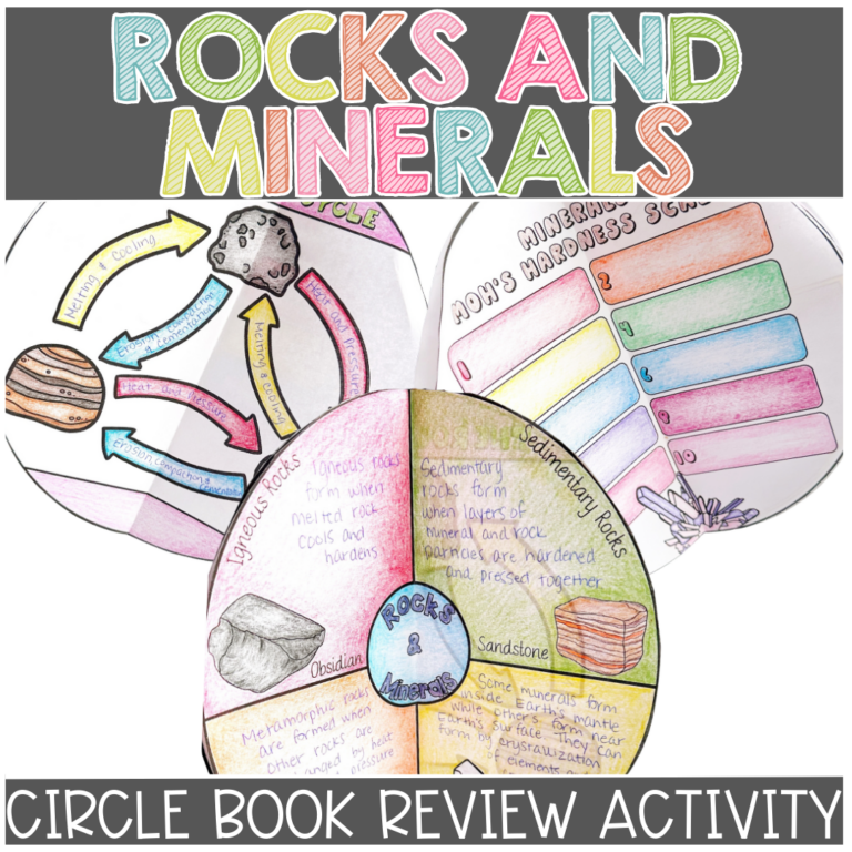 Rocks and Minerals Circle Book - Hands-On Earth Science Resource