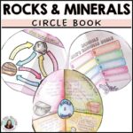 Rocks and Minerals Circle Book - Hands-On Earth Science Resource