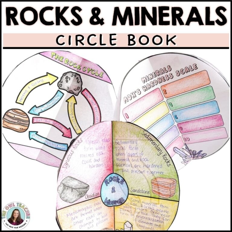 Rocks and Minerals Circle Book - Hands-On Earth Science Resource