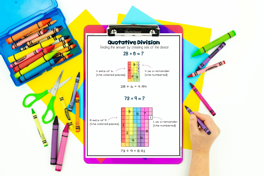 4 MW-Division Unit Freebie - The Owl Teacher