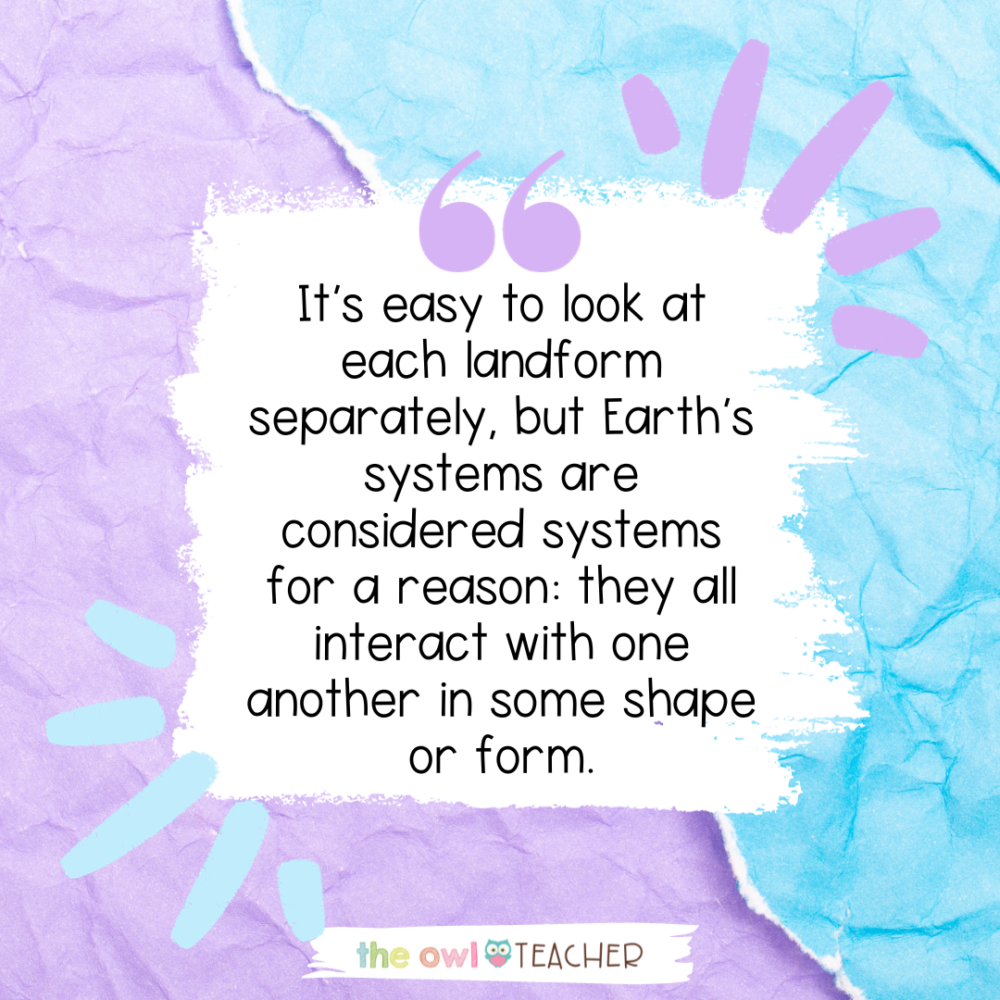 5 Constructive Ideas to Rock Landforms with Earth's Systems NGSS - The ...